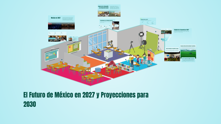 El Futuro de México en 2027 y Proyecciones para 2030 by Sanchez Lazcano ...