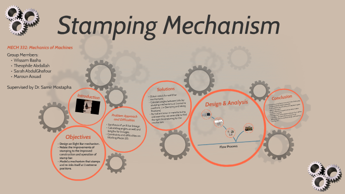 Stamping Mechanism by Wissam Basha on Prezi
