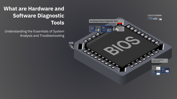 What are Hardware and Software Diagnostic Tools by Nestor Percy on Prezi