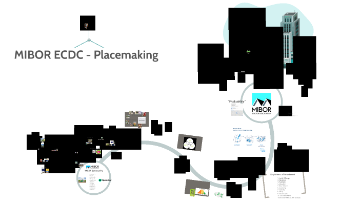 MIBOR - Placemaking by levi rinker on Prezi