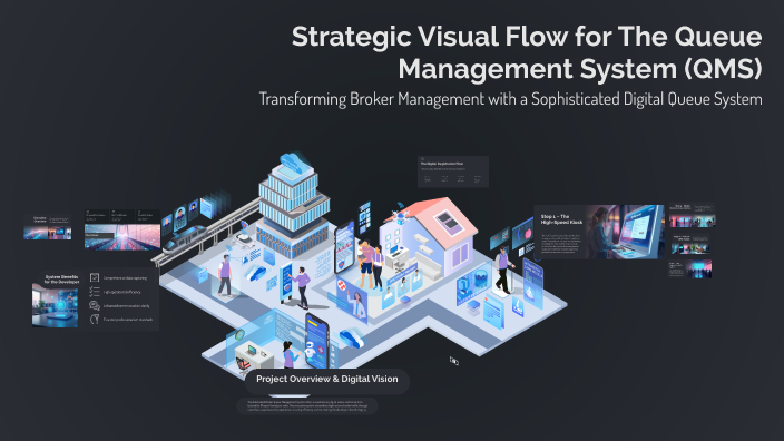 Strategic Visual Flow for The Queue Management System (QMS) by Escom ...