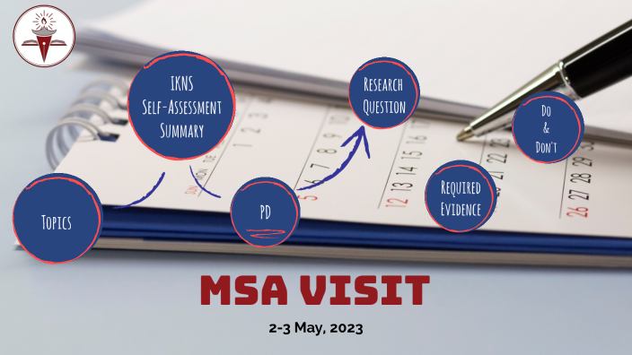 MSA Visit by Afrah Jassim on Prezi