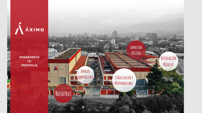 aximo by Manuel prezi on Prezi