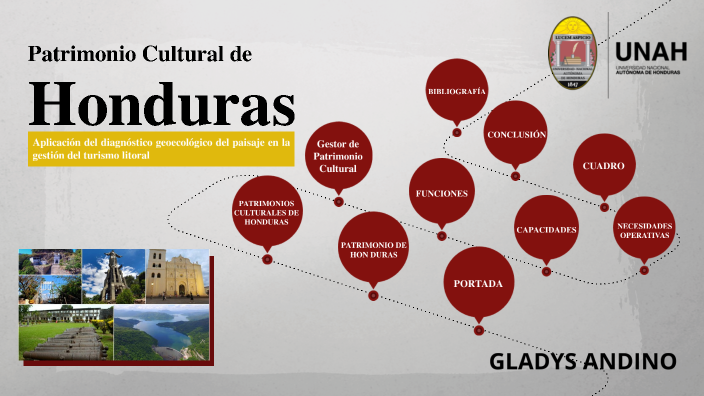 Patrimonio Cultural de Honduras by Gladys Andino on Prezi