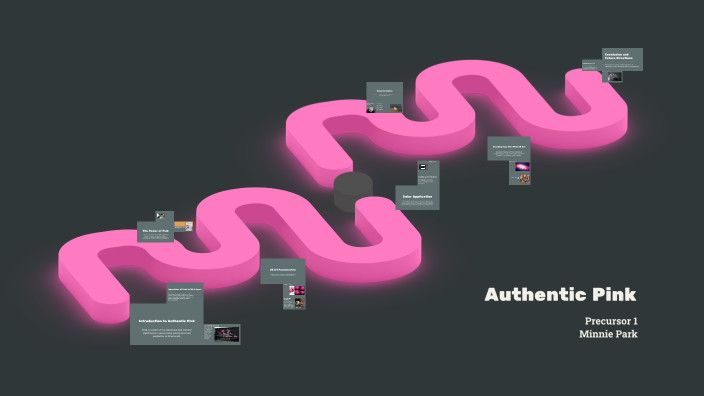Authentic Pink by Minnie Park on Prezi