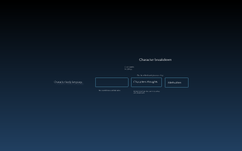 The Great Rat Hunter by Laurence Yep by cesar garrido on Prezi