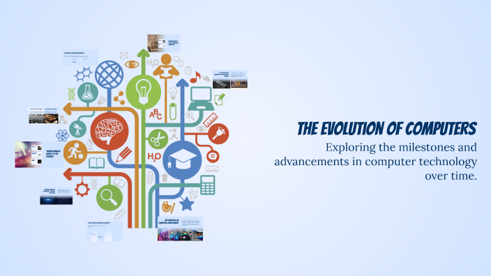 The Evolution of Computers by Paulina Szala on Prezi