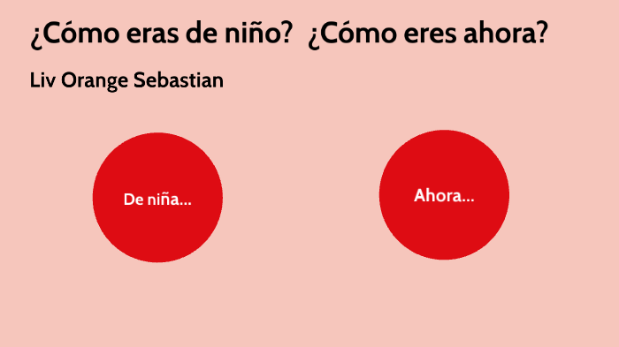 ¿Cómo eras de niño? ¿Cómo eres ahora? by Rohan Kishibe on Prezi