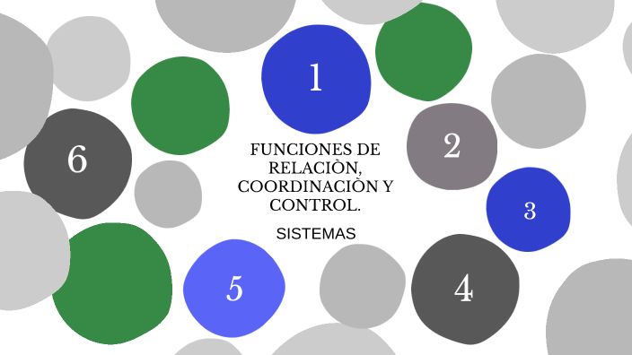 Funciones de relación coordinación y control. by Dagoberto Hurtado on Prezi