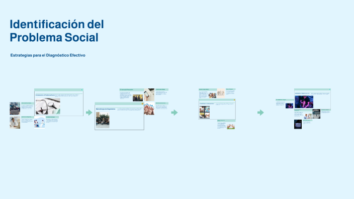 Identificación del Problema Social by Paulina Cortes Alvarado on Prezi
