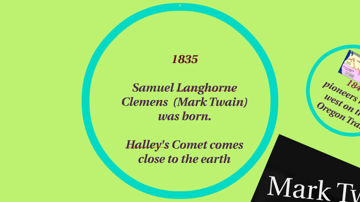 Mark Twain Timeline by kyle smith