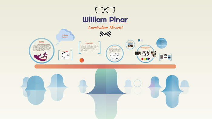 William Pinar by on Prezi
