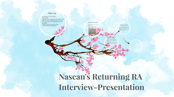 Nasean's Returning RA Interview/Presentation 2024-2025 by Nasean ...