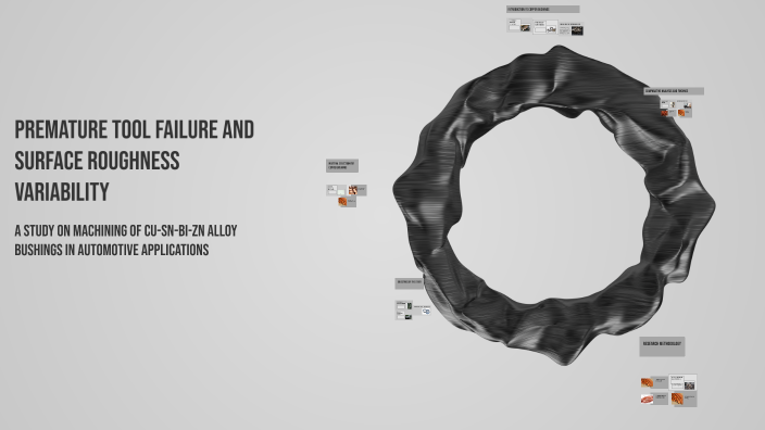 Premature Tool Failure and Surface Roughness Variability by MUSARAT ALI ...