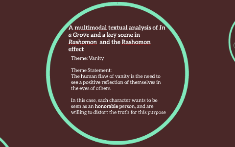 Rashomon Effect by James Zhang on Prezi