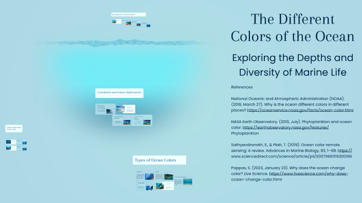 The Different Colors of the Ocean by Brittany Miles on Prezi