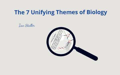 The 7 Unifying Themes of Biology by Ian Staller on Prezi