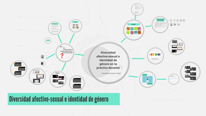 Diversidad Afectivo Sexual E Identidad De Género By On Prezi