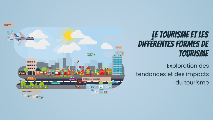 Le tourisme et les différentes formes de tourisme by ludovica simeone ...
