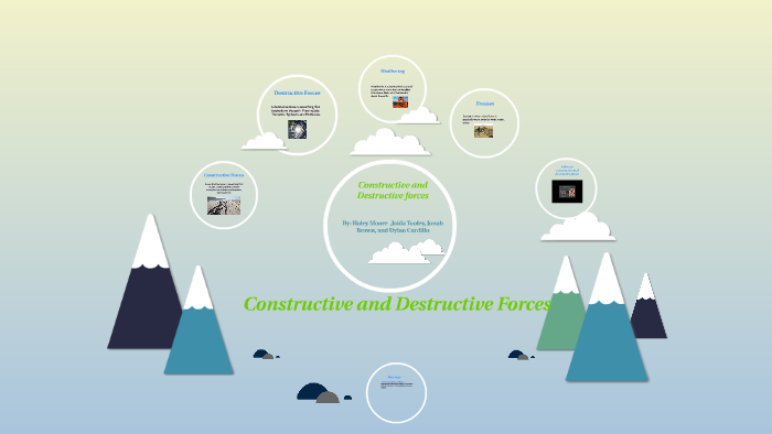 Constructive and Destructive Forces by Emily McMurray on Prezi