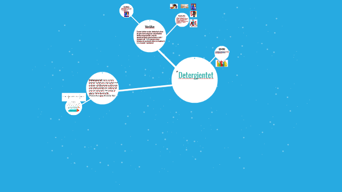 Detergjentet by anirde anirde on Prezi