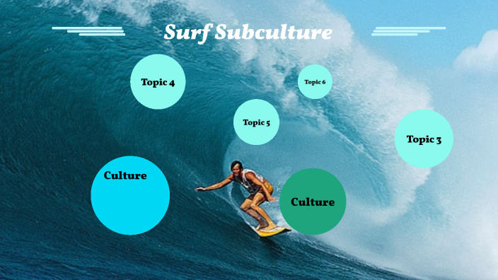 Surf culture by grace assaf on Prezi