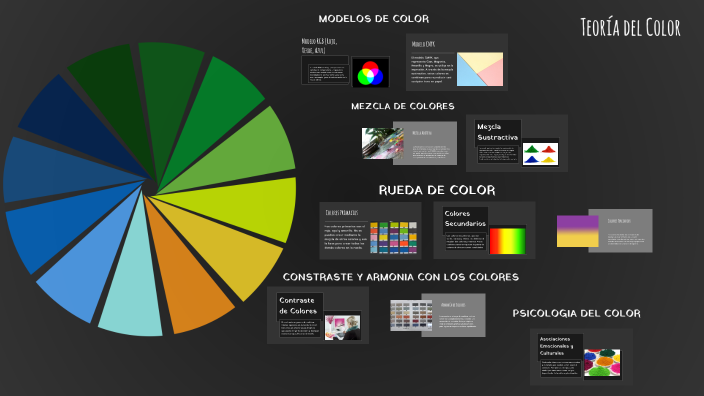 Teoria del color by kristian calderon salgado on Prezi