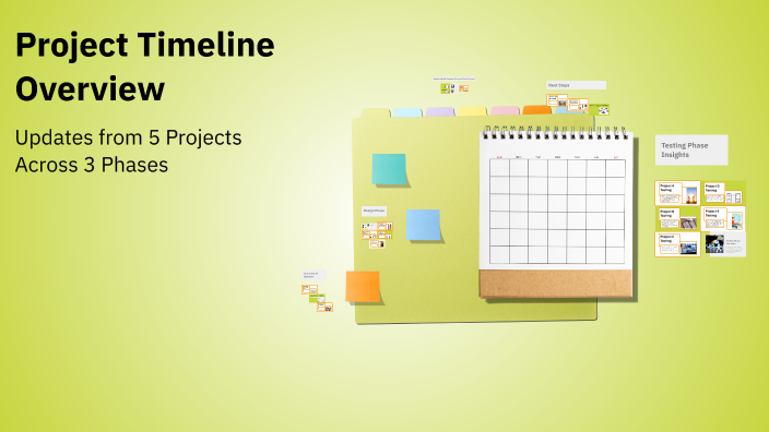Project Timeline Overview by Aaron de Kievid on Prezi