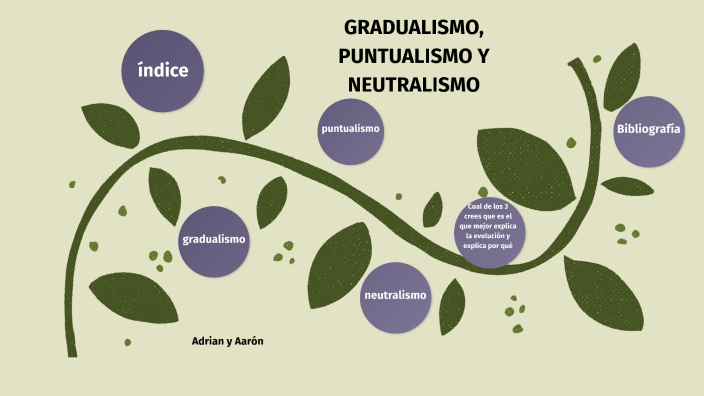 GRADUALISMO, PUNTUALISMO Y NEUTRALISMO by Aaron Tomas on Prezi