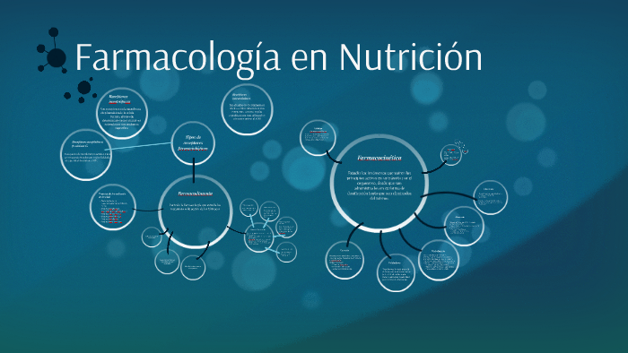 Farmacología en Nutrición by Maleny Galván on Prezi