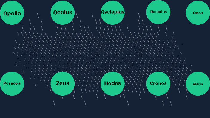 Greek Gods Project by 28Benjamin Lambert on Prezi