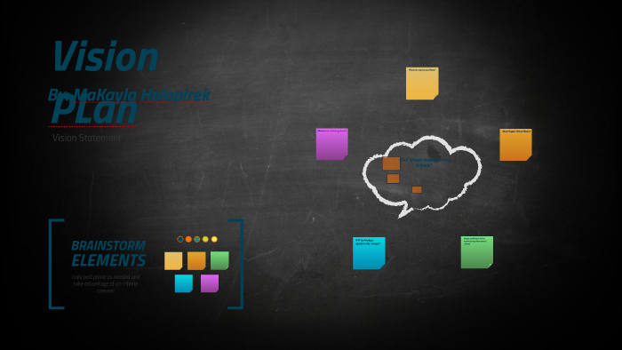 Vision PLan by on Prezi