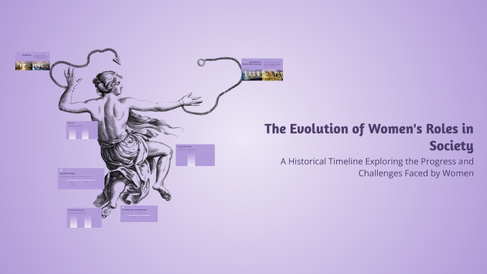The Evolution of Women's Roles in Society by Ghadi Yazbek on Prezi