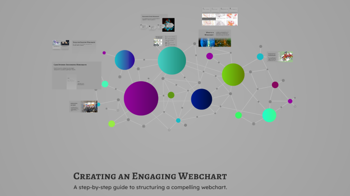 Creating an Engaging Webchart by Nathan Fieber on Prezi