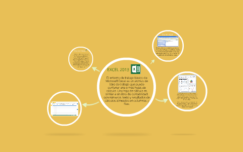 Como crear un area de trabajo en excel. by fernanda guzman on Prezi