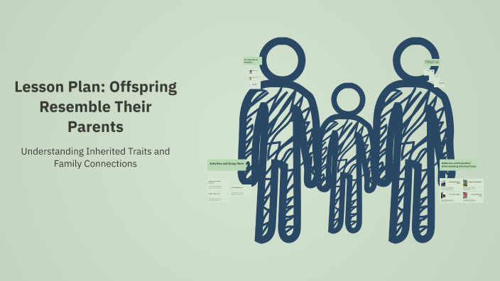 Lesson Plan: Offspring Resemble Their Parents by Alexis Day on Prezi
