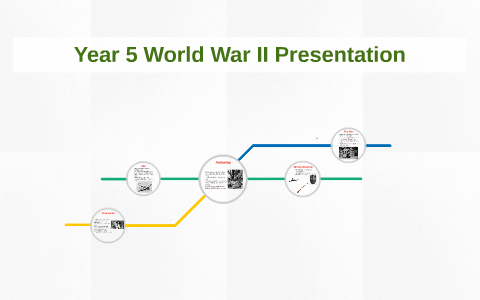 Year 5 World War II Presentation by David French on Prezi