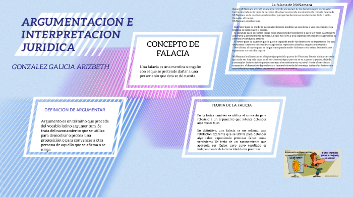 TIPOS DE ARGUMENTACION by Pamela Corona Reyes on Prezi