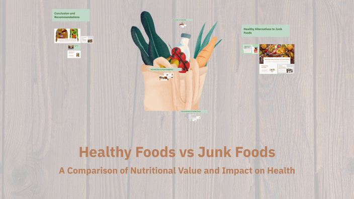 Healthy Foods vs Junk Foods by Desimus Haig on Prezi