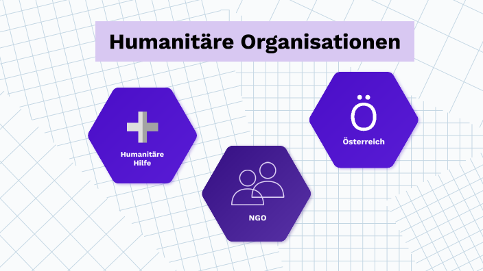 Humanitäre Organisationen by glenn lapitan on Prezi