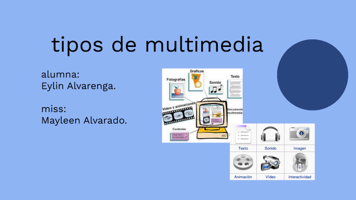 tipos de multimedia by Lideynni López on Prezi