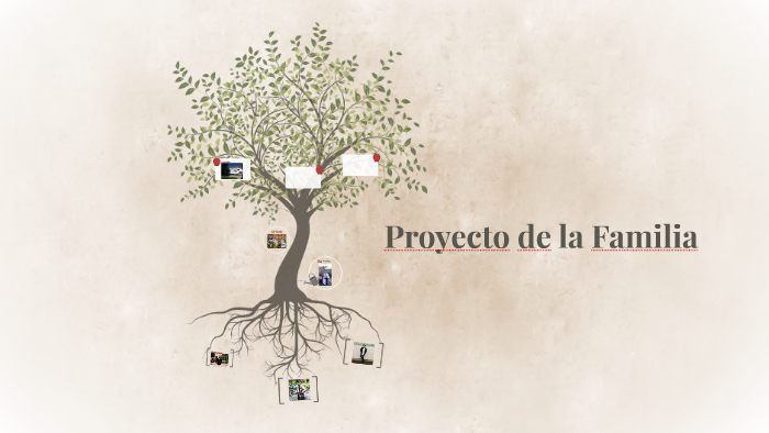 Proyecto de la Familia by e ferguson on Prezi