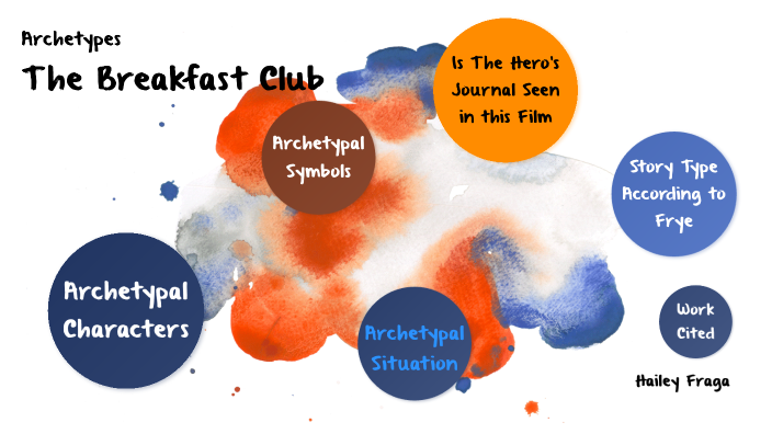 Archetype Assignment - The Breakfast Club by Hailey Fraga on Prezi