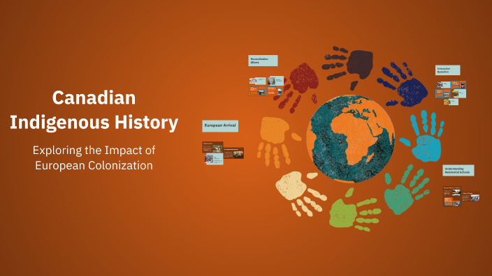 Canadian Indigenous History by Giselle Fernandes on Prezi