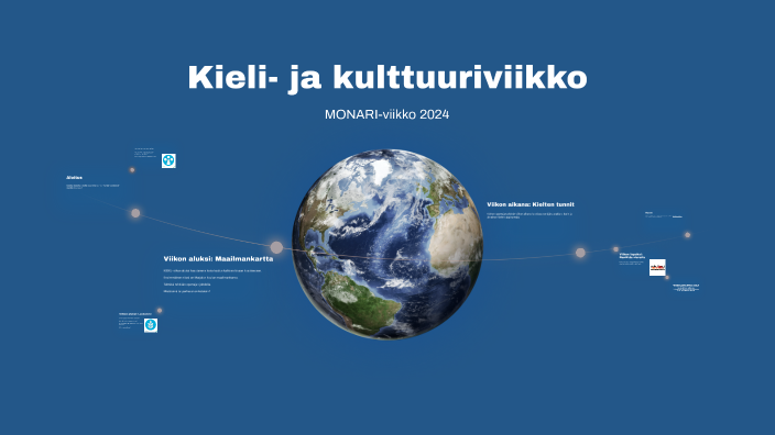 MONARI-viikko 2024 by Elina Könttä on Prezi