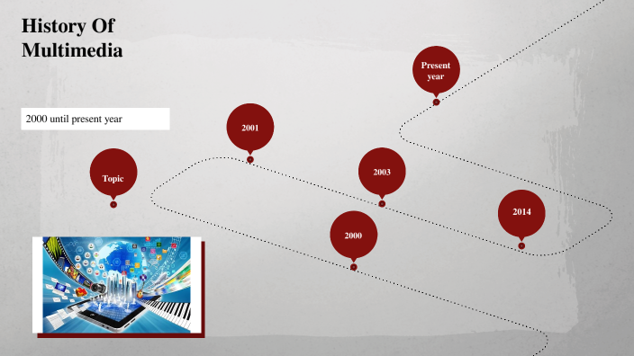 History of Multimedia by Mohd Ridhuan on Prezi