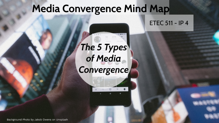 IP 4 - Media Convergence Mind Map by Carina Losito on Prezi
