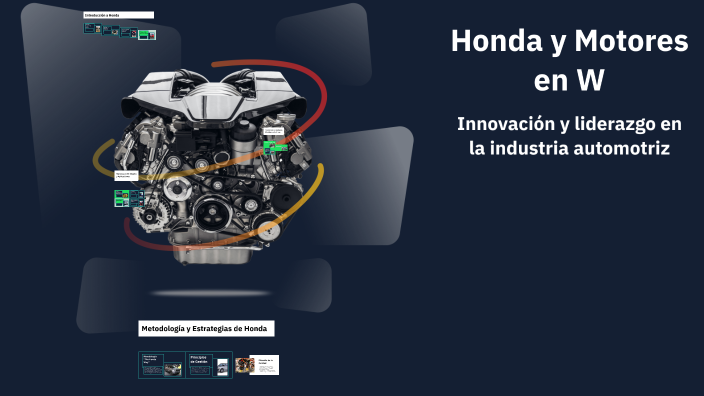 Honda y Motores en W by Juan on Prezi