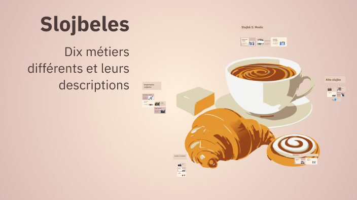 Slojbeles by Nistor Radu on Prezi