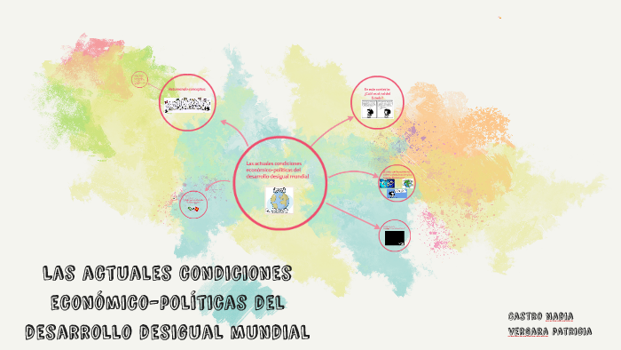 Las actuales condiciones económico-políticas del desarrollo by Nadia ...